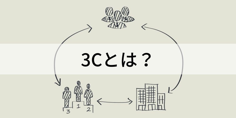 3Cとは？ 分析、6つのポイント、フレームワーク例、企業の例 - カオナビ人事用語集